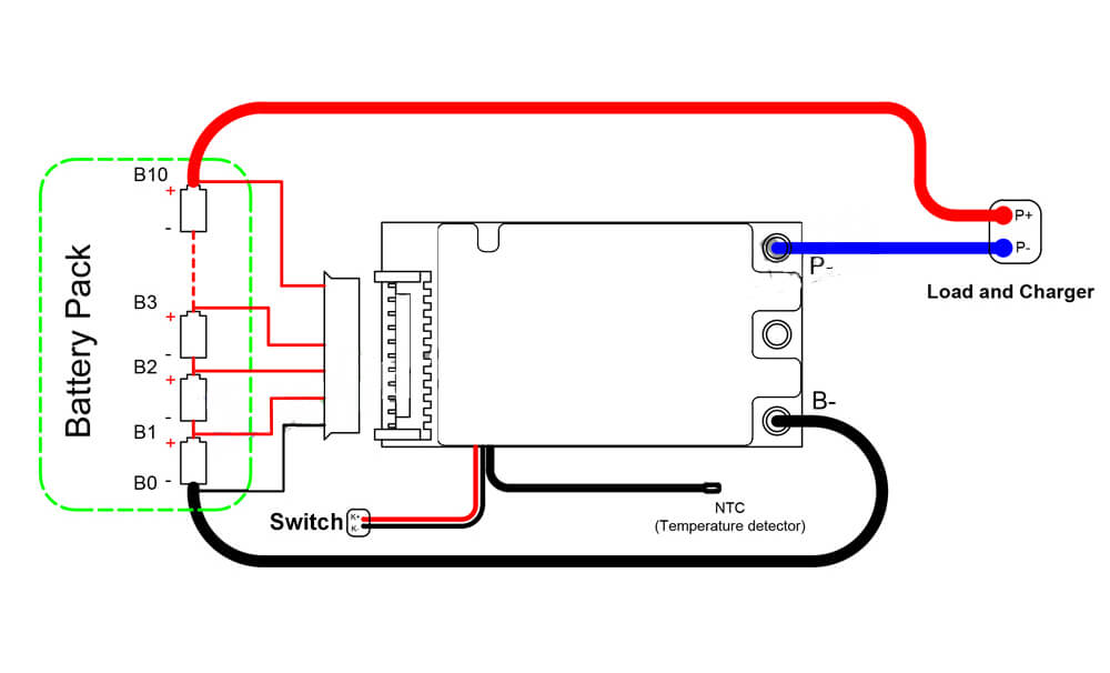 BMS 10S20A 36V Common Port with Switch | Skya Power