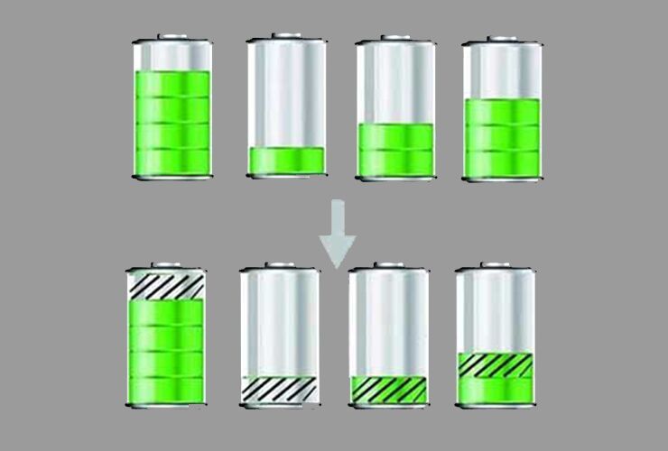 Lithium Battery Series and Parallel Connection | Skya Power